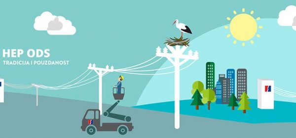 HEP poslao obavijest: Do 3. travnja očitajte i dostavite stanje brojila - slatina.net